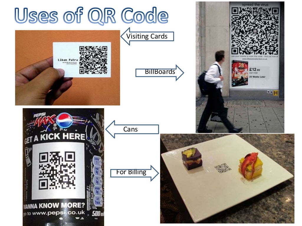 Qr code (quick response code)