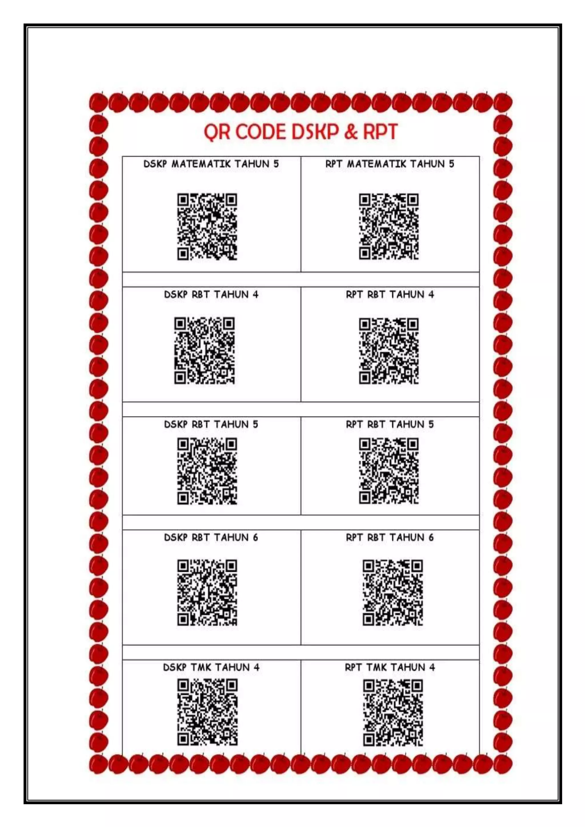 Qr code rbt t4 t6 | DOCX