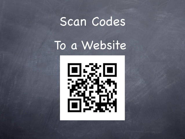 Qr codes | PPT