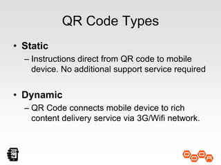 QR Code Introduction | PPT