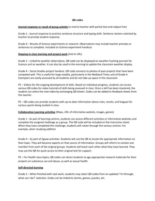 Qr codes | DOCX | Educational Assessment | Education