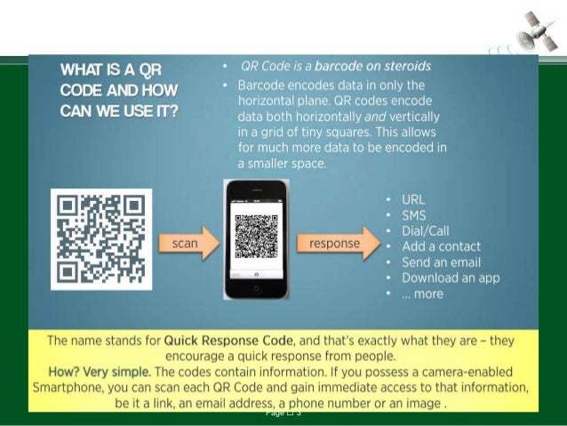 Qr codes
