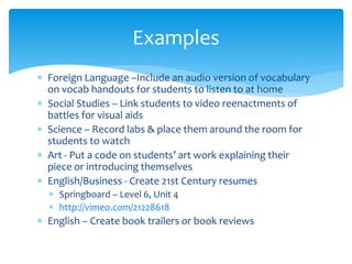 Qr Codes in the Classroom | PPT