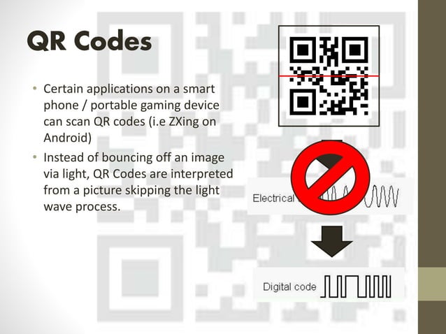 Qr codes | PPTX