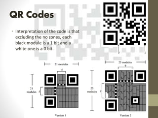 Qr codes | PPTX