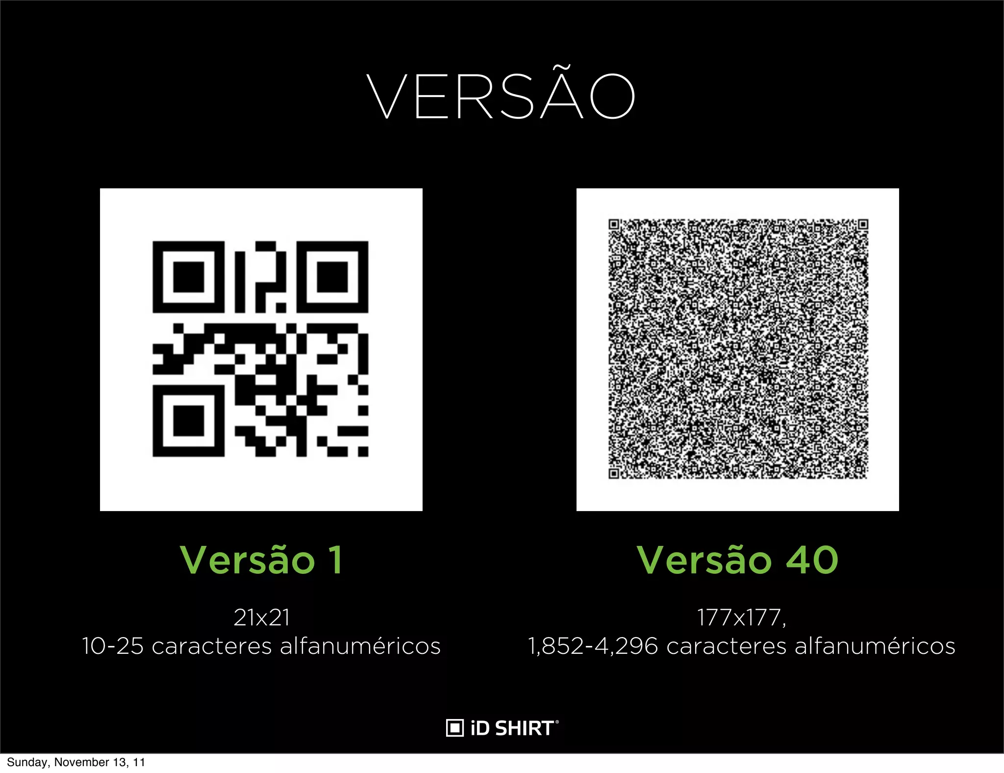 Qr Code 101 Ppt