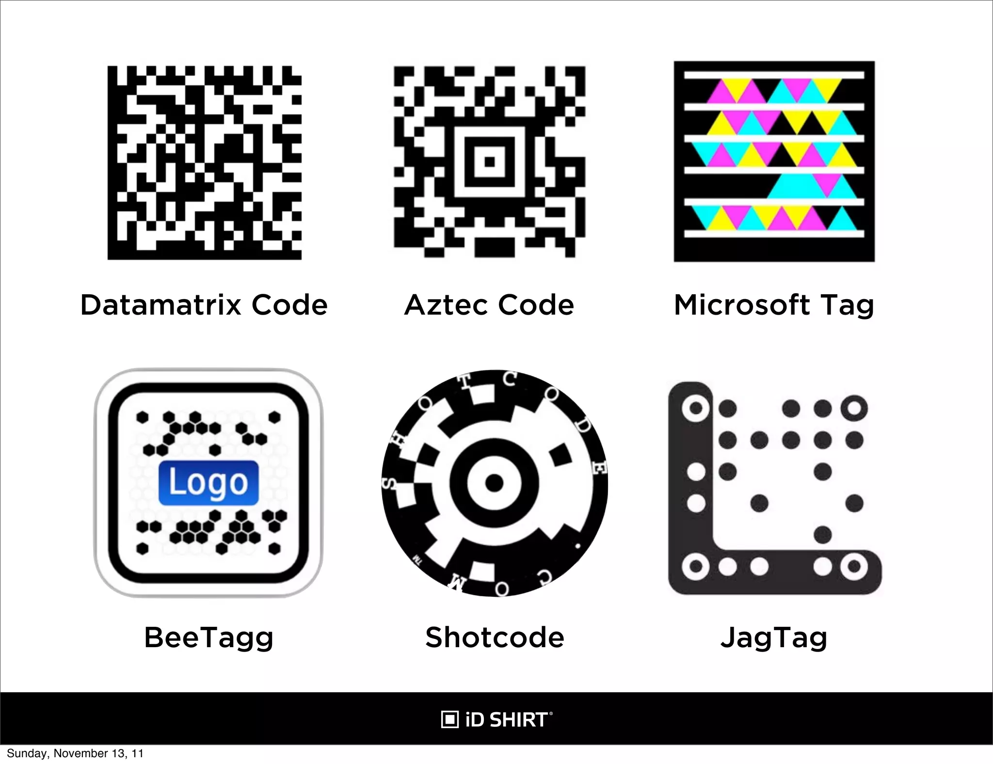 Qr Code 101 Ppt