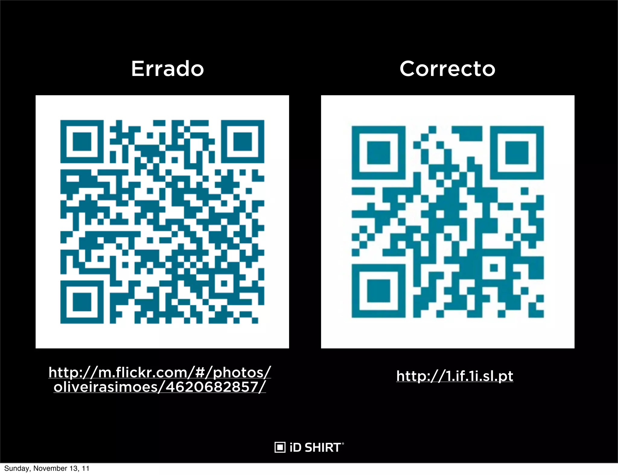 Qr Code 101 Ppt