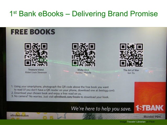 QR Codes 101: Examples & Case Studies | PPT