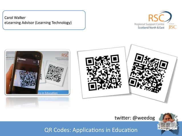 QR Codes: Applications in Education | PPT
