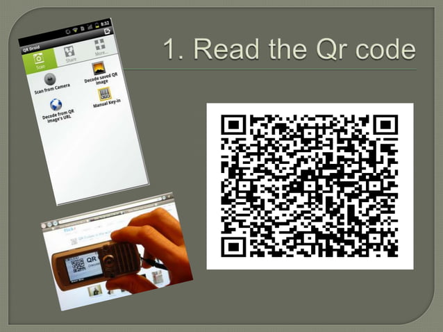 Qr codes & biochemistry | PPT