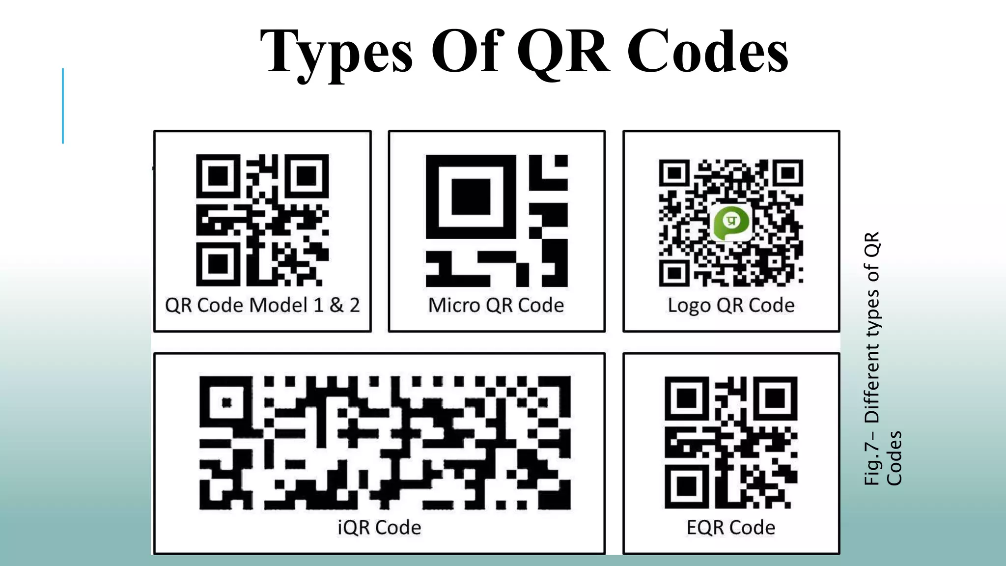 QR Code Scanning PowerPoint Templates.pptx