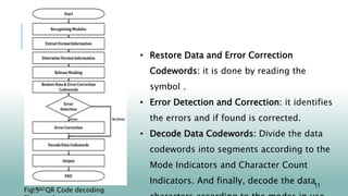 QR Code Scanning PowerPoint Templates.pptx