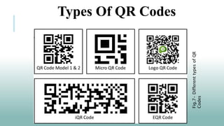 QR Code Scanning PowerPoint Templates.pptx