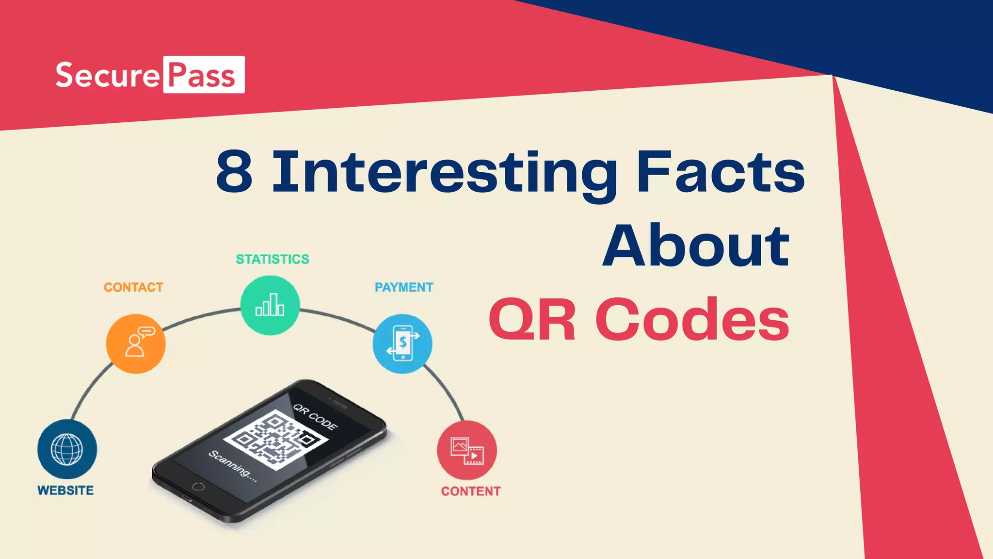 QR Code- Facts & More | PDF