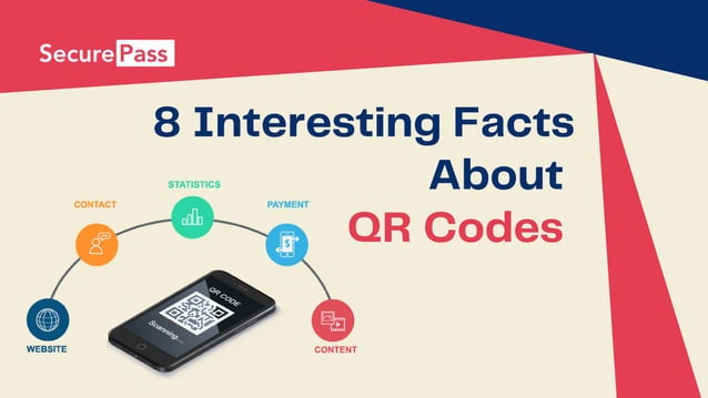 QR Code- Facts & More | PPT