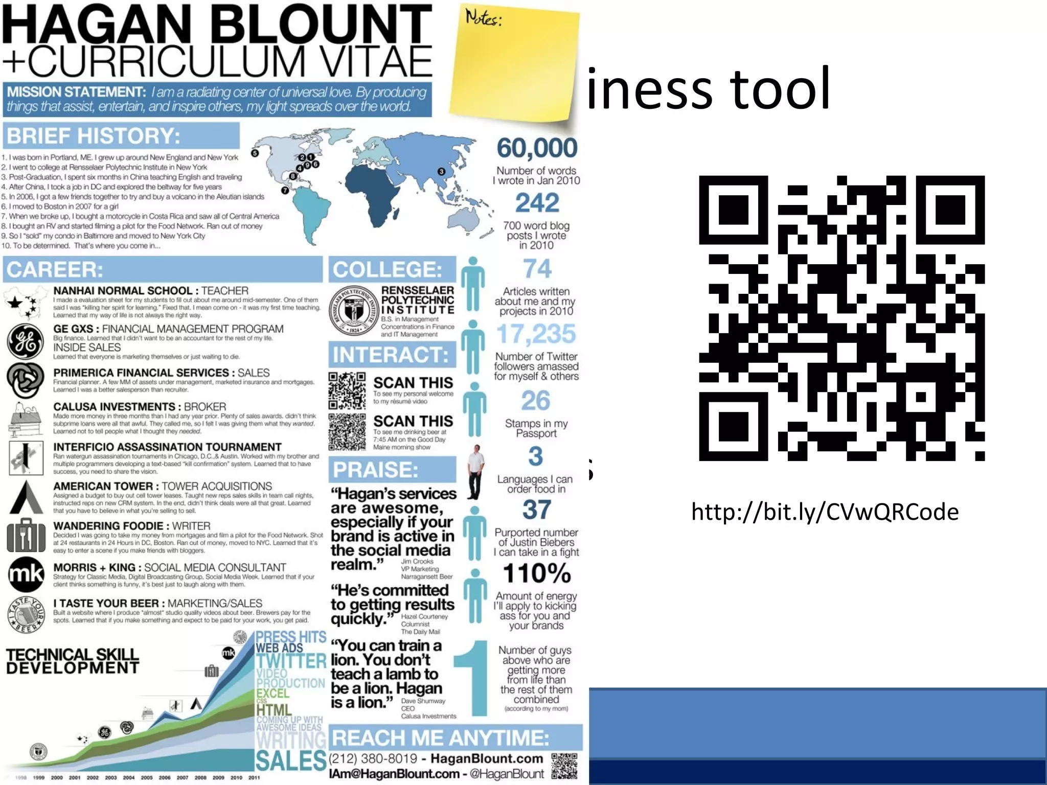 Qr codes for Trainers | PPT