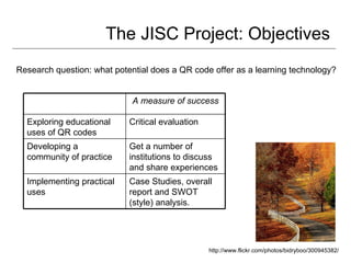 Qr Codes Ideas Factory 09 | PPT