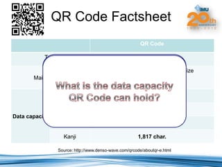 Qr codes imu | PPT