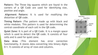 QR codes in libraries (By Gaurav Boudh) | PPTX