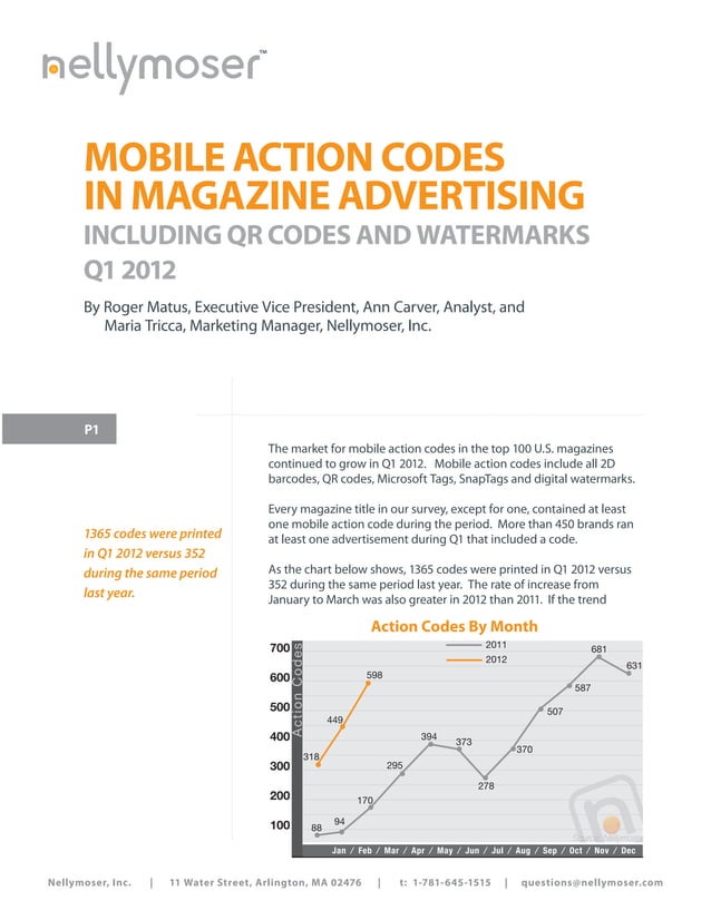 QR Codes in Magazine Advertising Q1 2012 | PDF