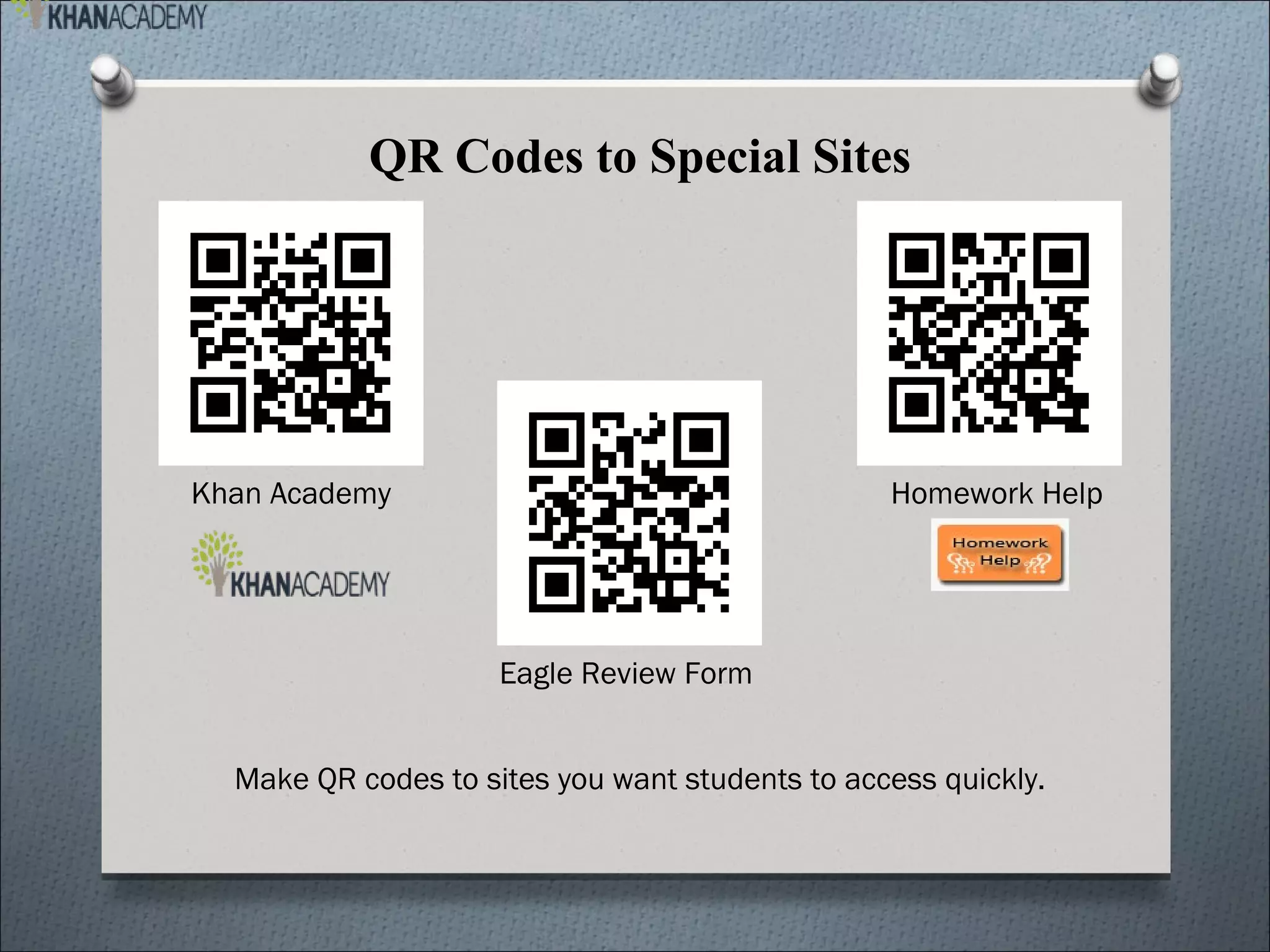 Qr Codes in the Library | PPT