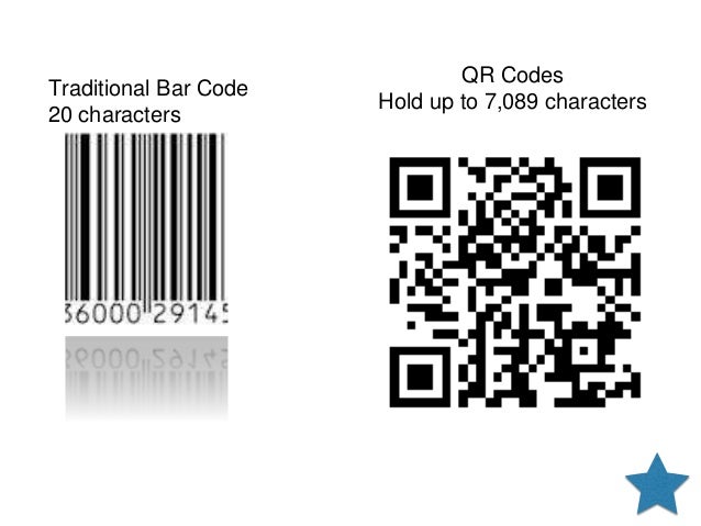 Qr codes pp