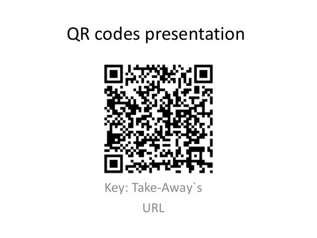 QR code uses cases & Digital Marketing podcasts