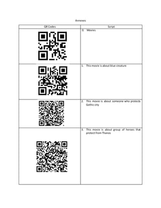 Qr creator activity | DOCX