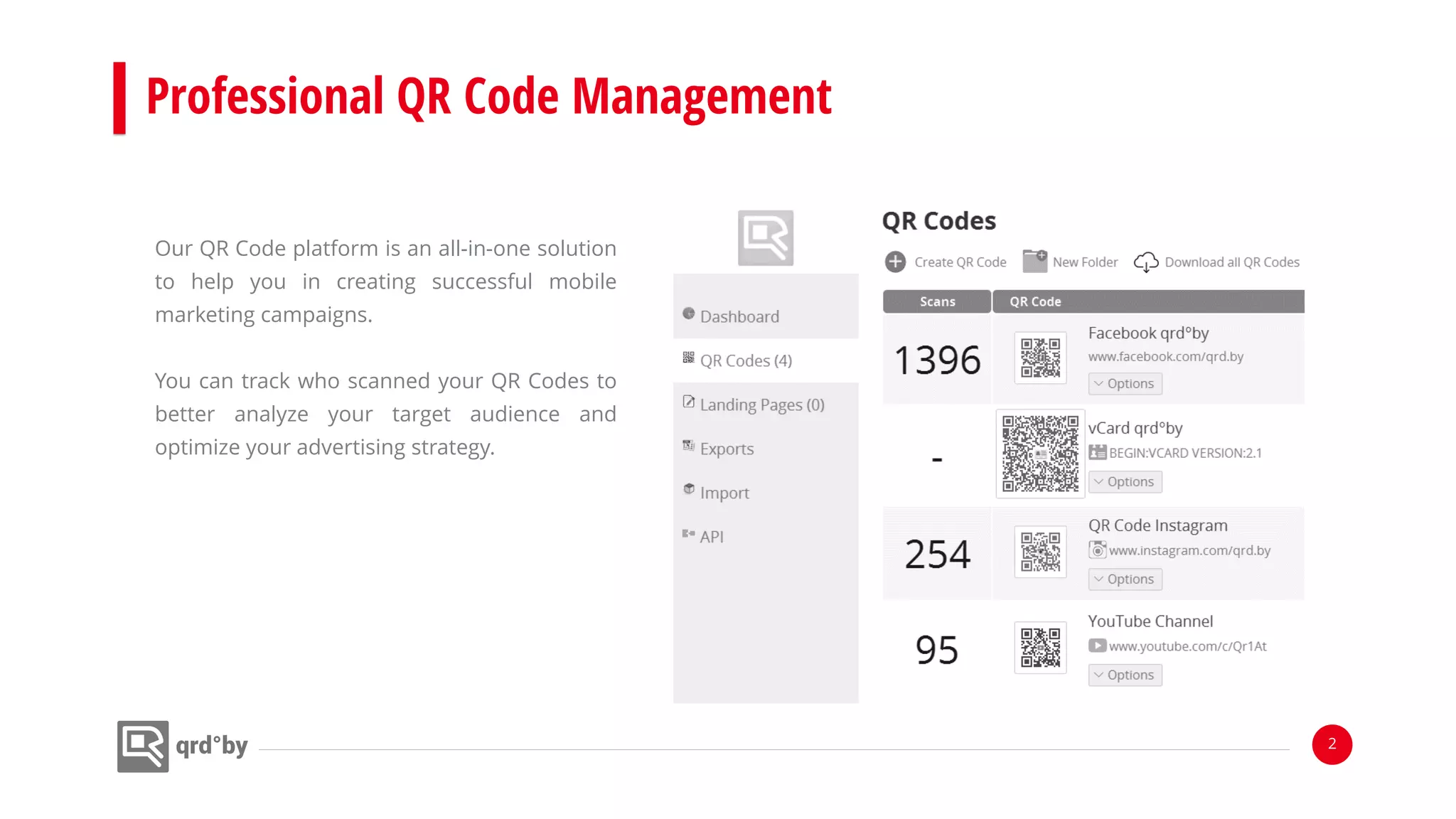qrd°by - Create QR Codes for your mobile marketing campaigns | PPT