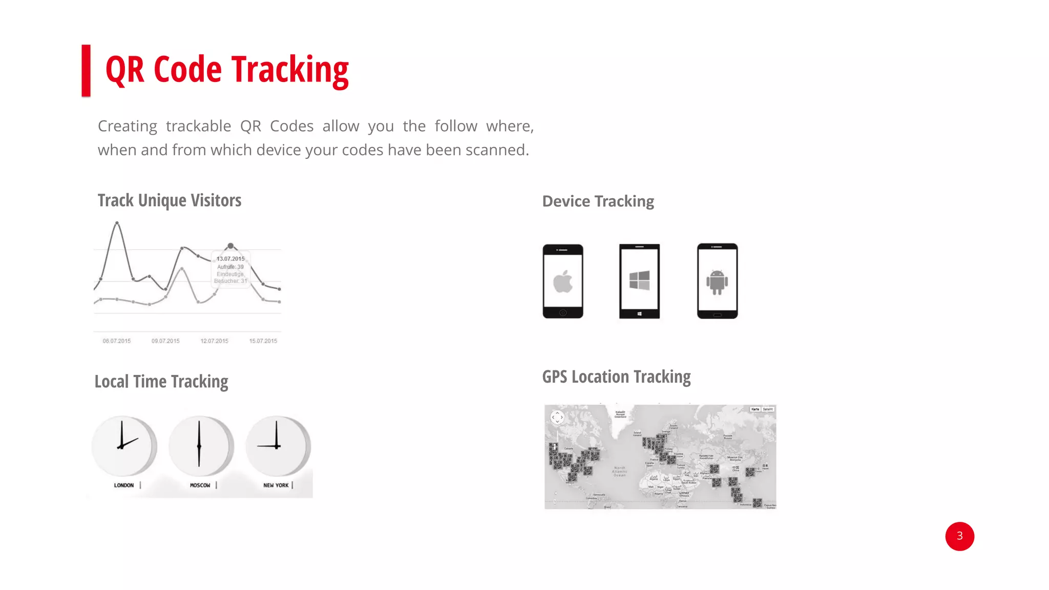 qrd°by - Create QR Codes for your mobile marketing campaigns | PPT