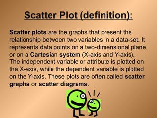 Quantitative Reasoning, Scatter Plots.pptx
