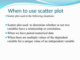 Quantitative Reasoning, Scatter Plots.pptx
