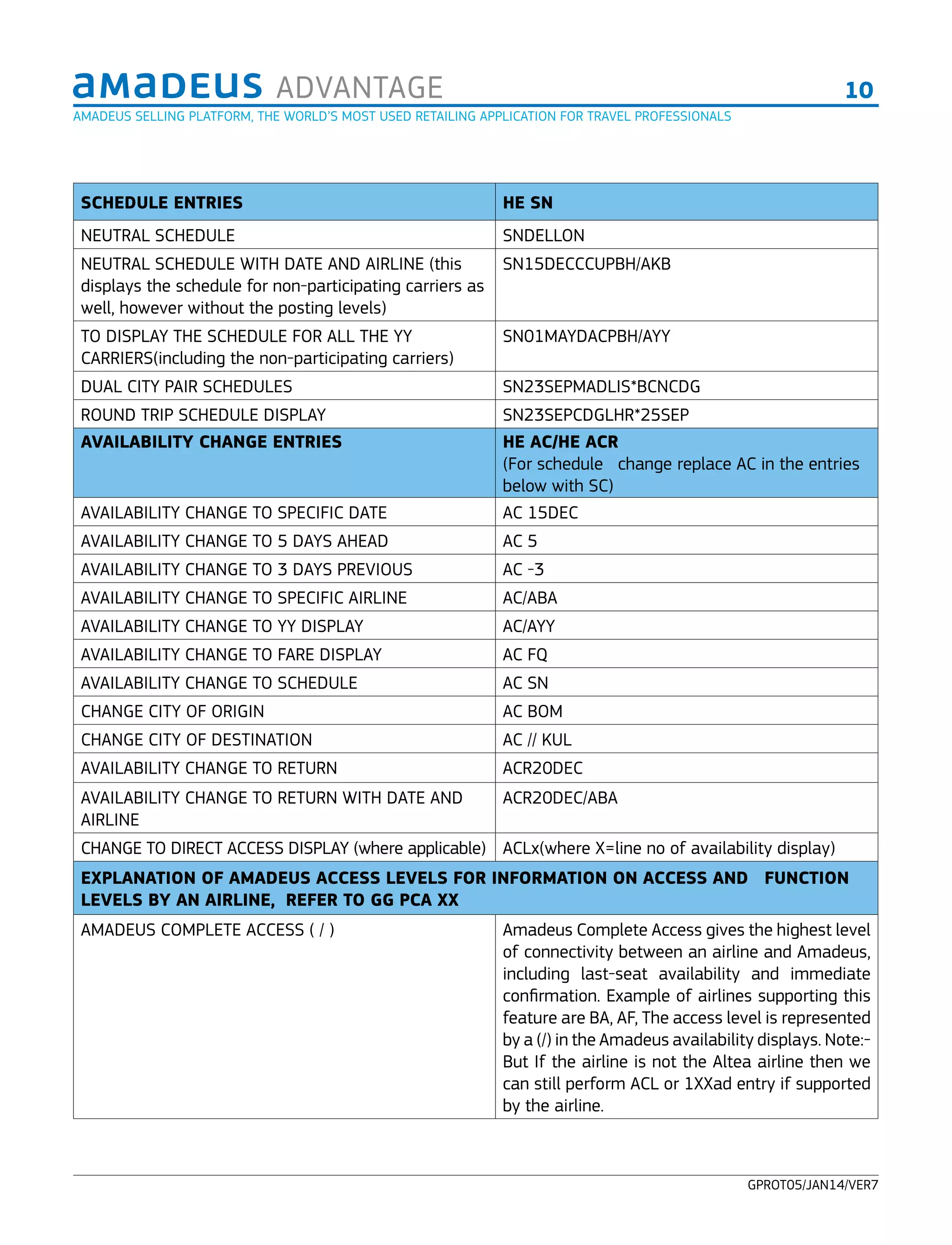 Amadeus Quick Reference Guide | PDF