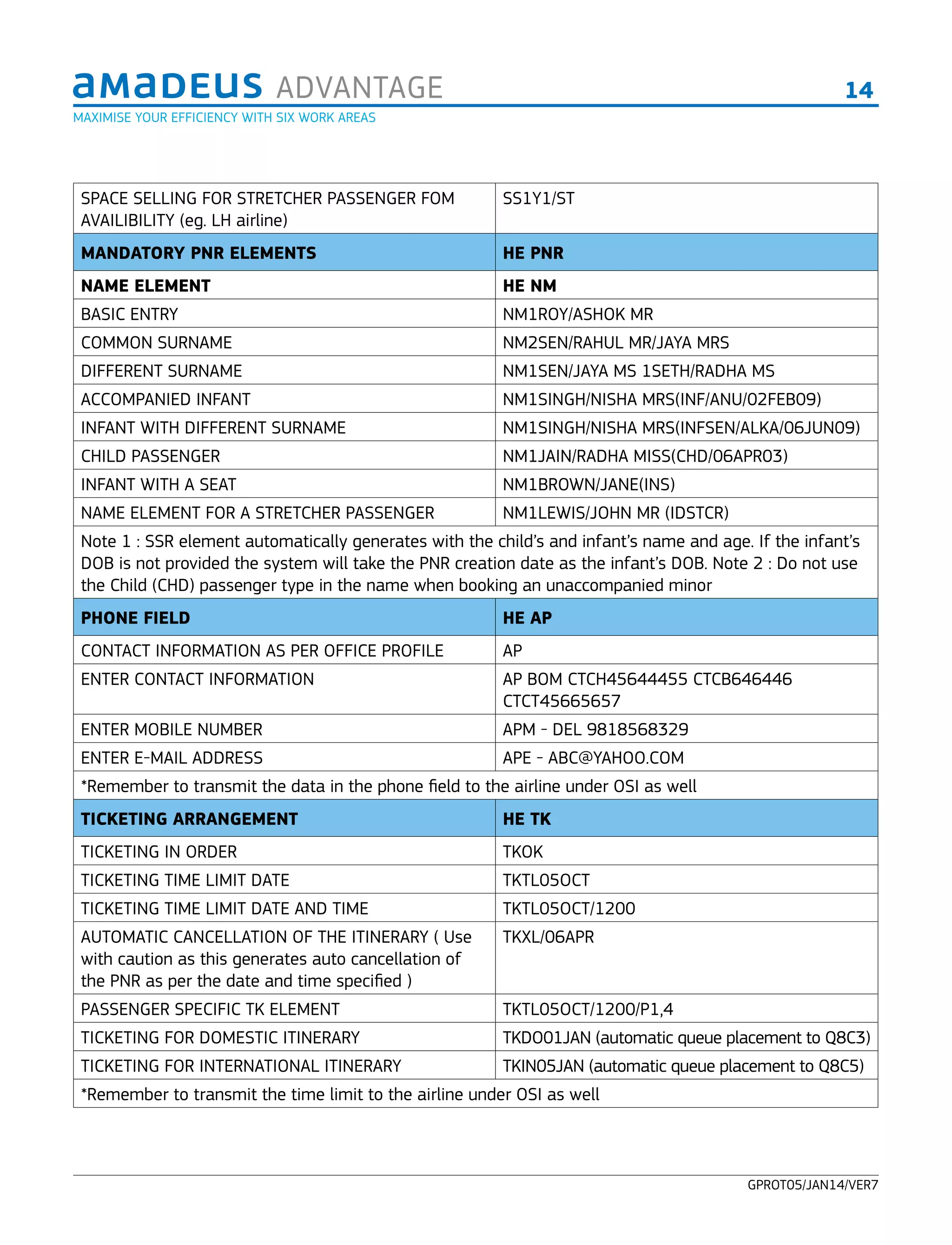 Amadeus Quick Reference Guide | PDF