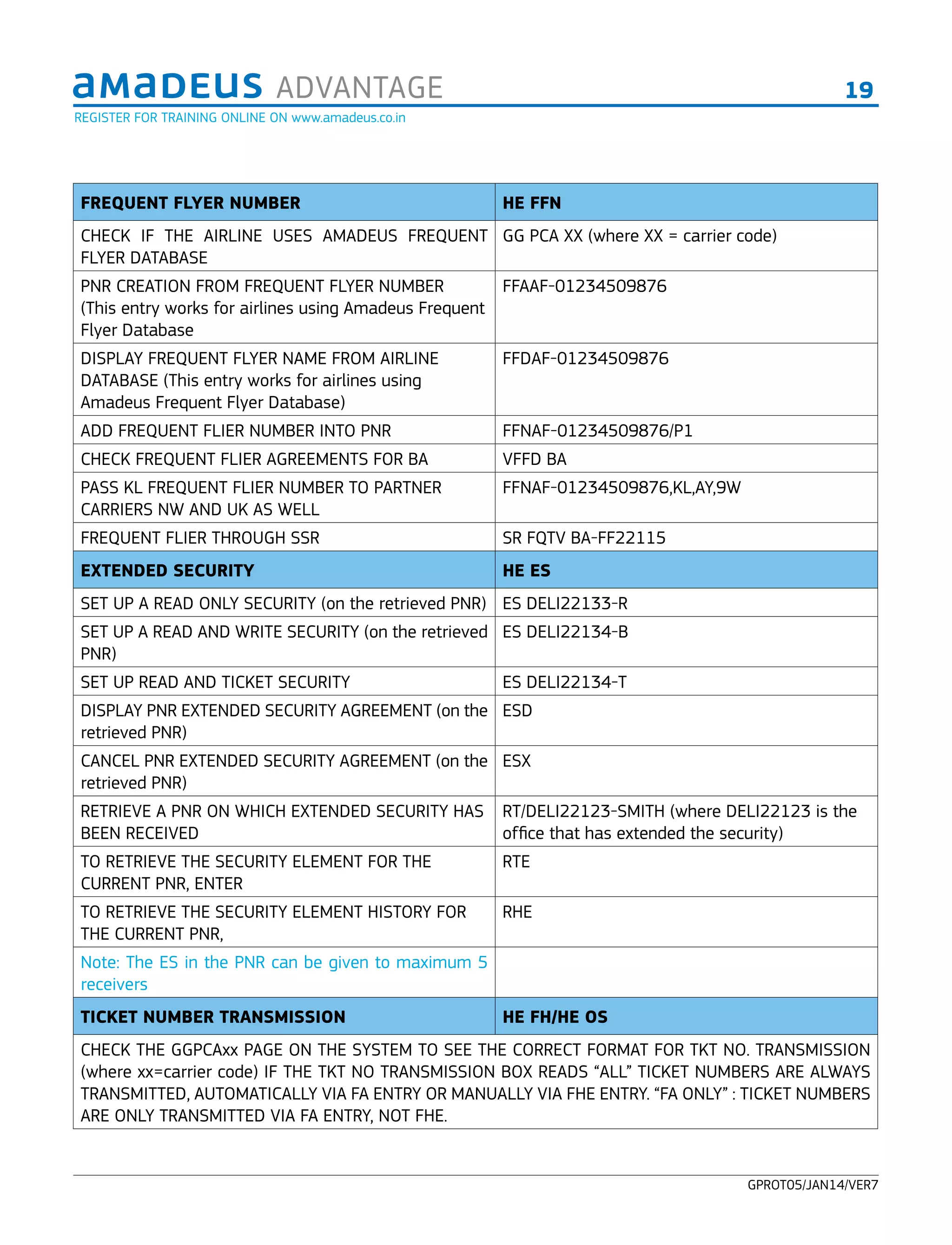 Amadeus Quick Reference Guide | PDF