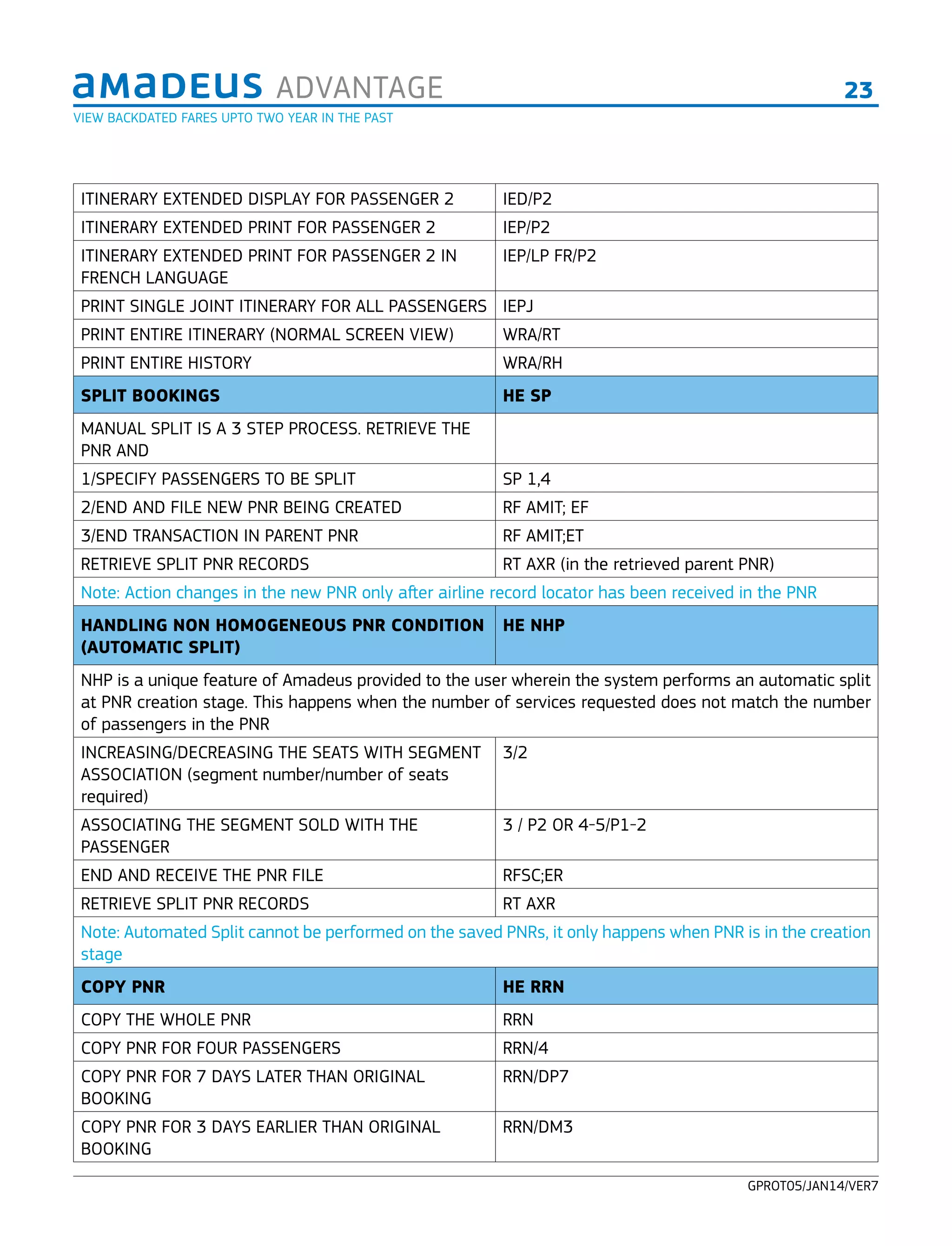 Amadeus Quick Reference Guide | PDF