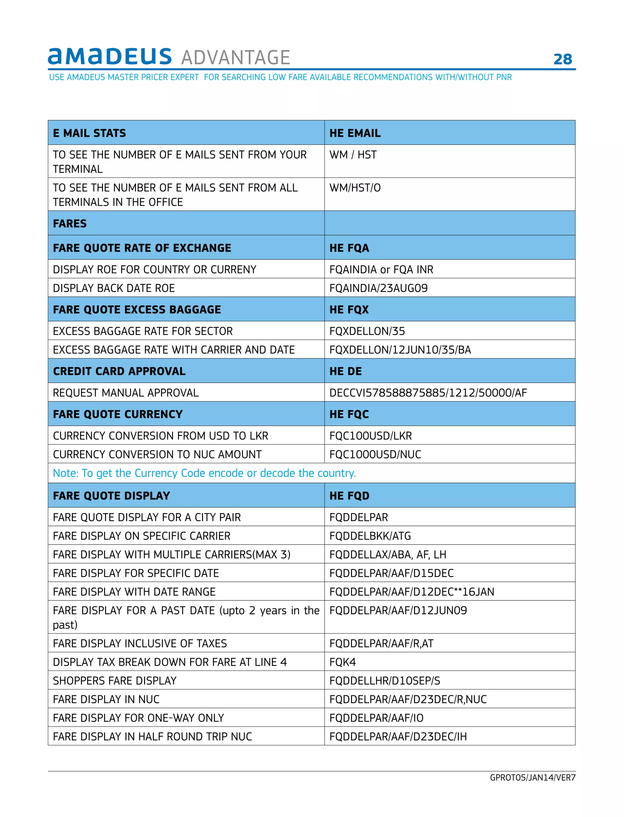 Amadeus Quick Reference Guide | PDF