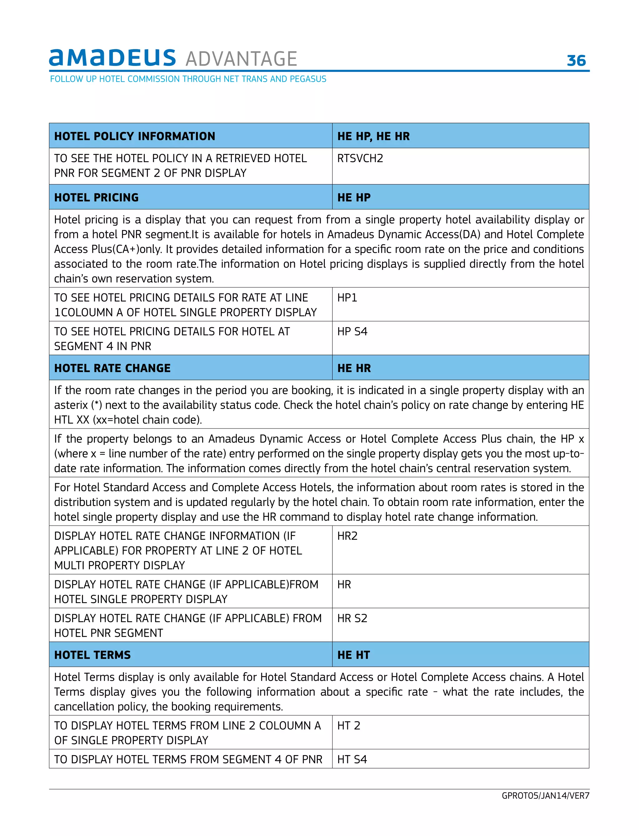 Amadeus Quick Reference Guide | PDF