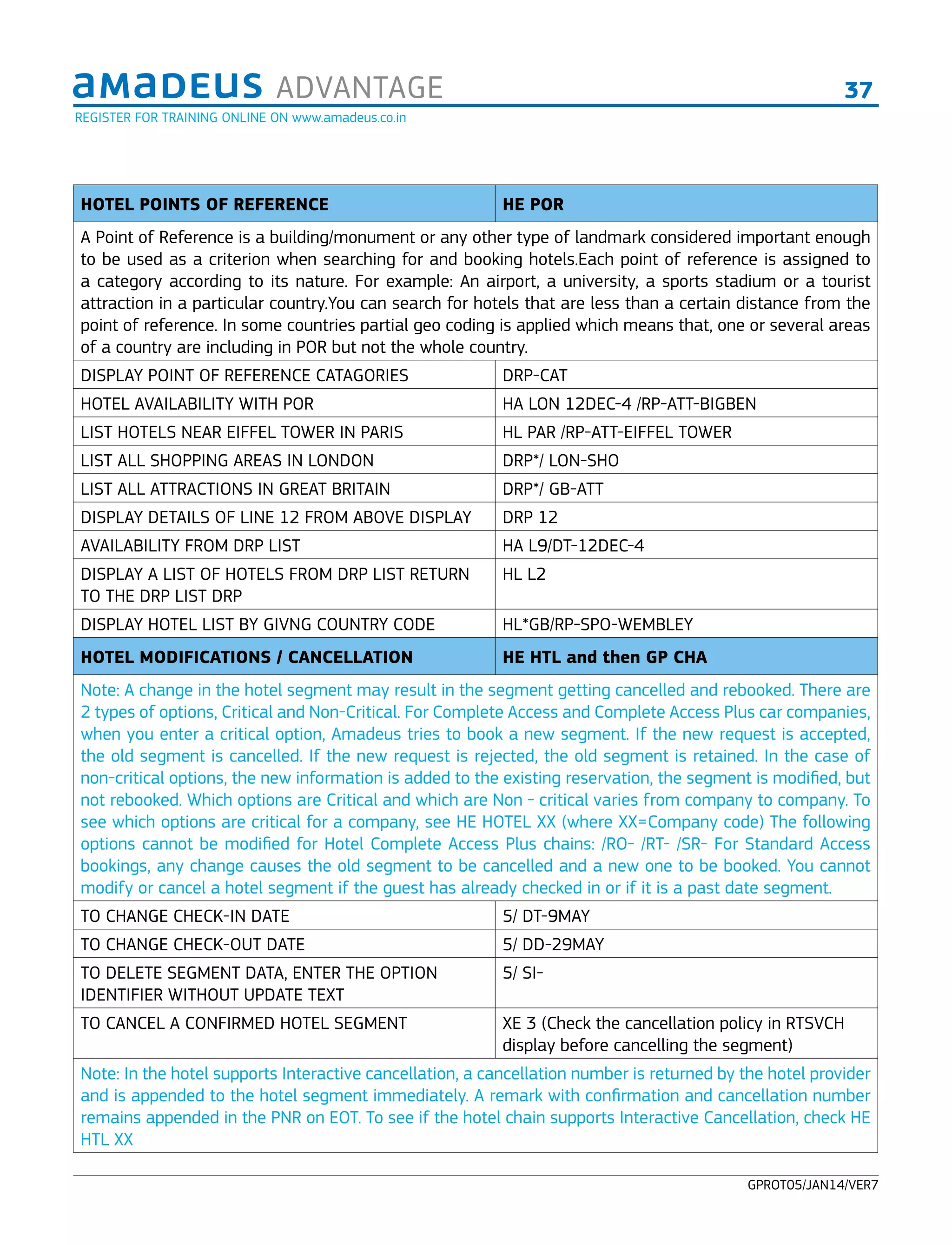 Amadeus Quick Reference Guide | PDF