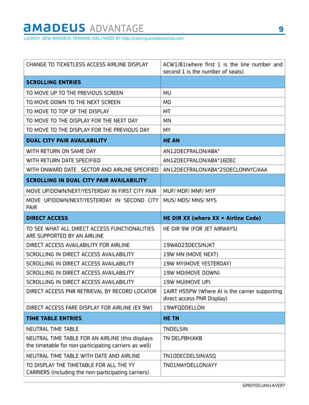 Amadeus Quick Reference Guide | PDF