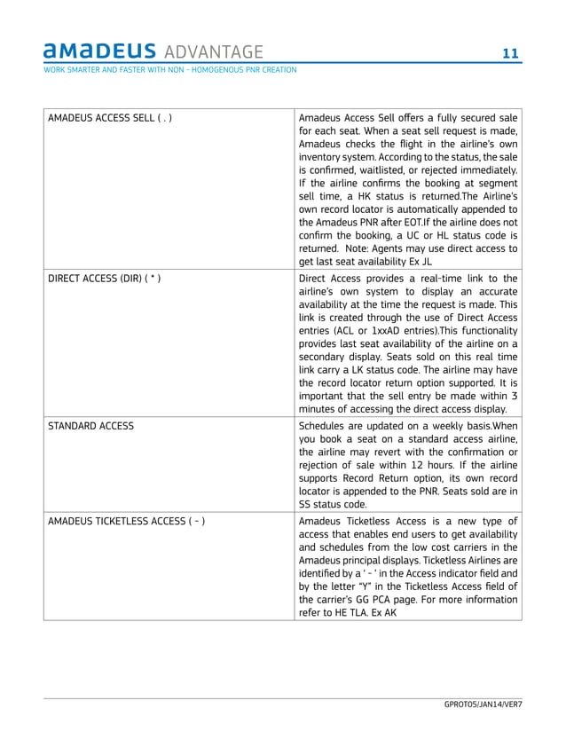Amadeus Quick Reference Guide | PDF