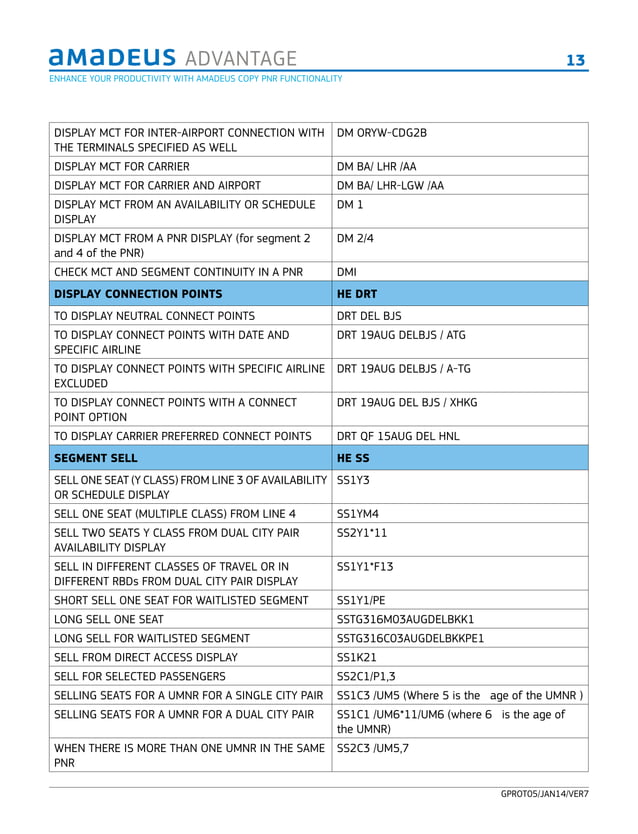 Amadeus Quick Reference Guide | PDF