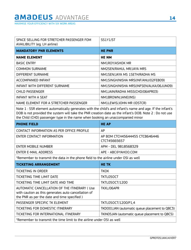 Amadeus Quick Reference Guide | PDF