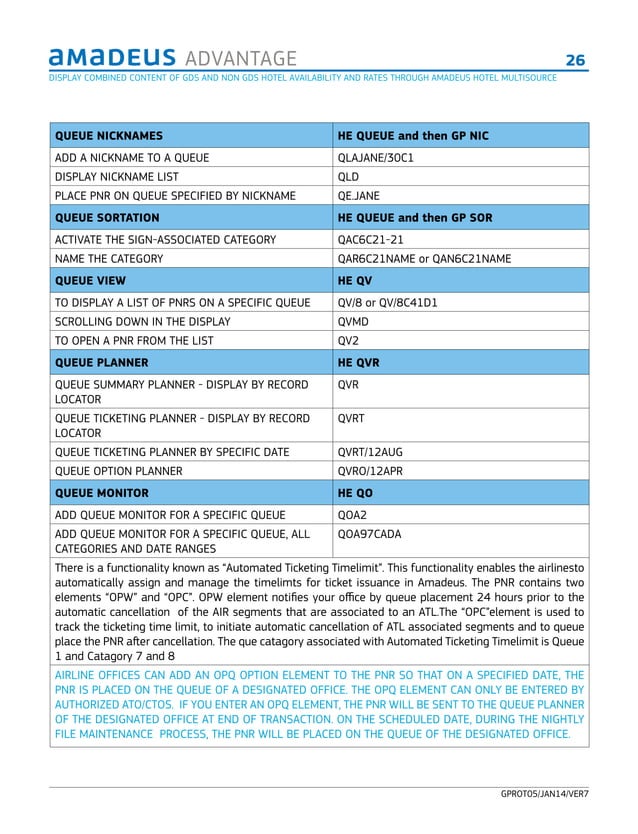Amadeus Quick Reference Guide | PDF