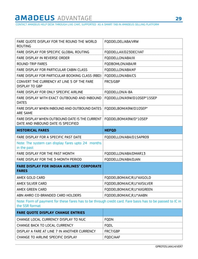 Amadeus Quick Reference Guide | PDF