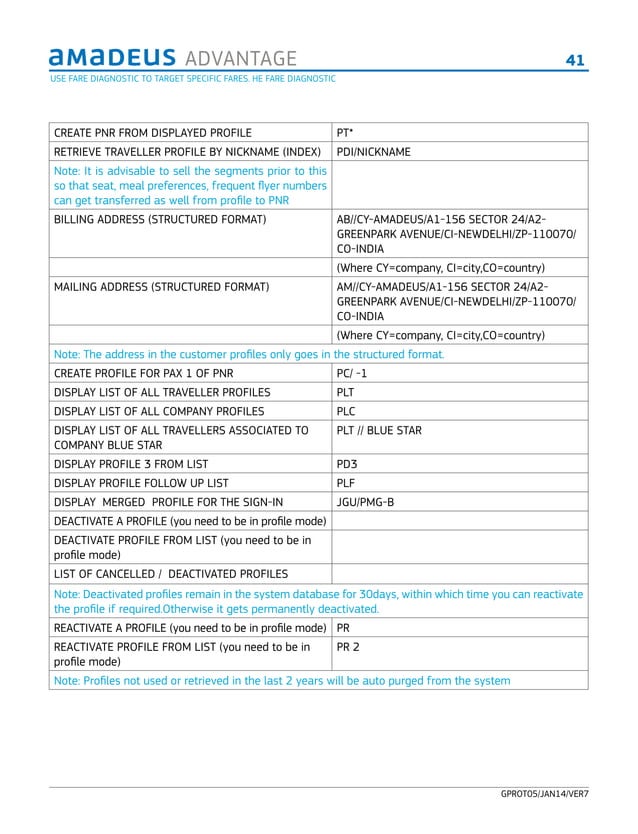 Amadeus Quick Reference Guide | PDF