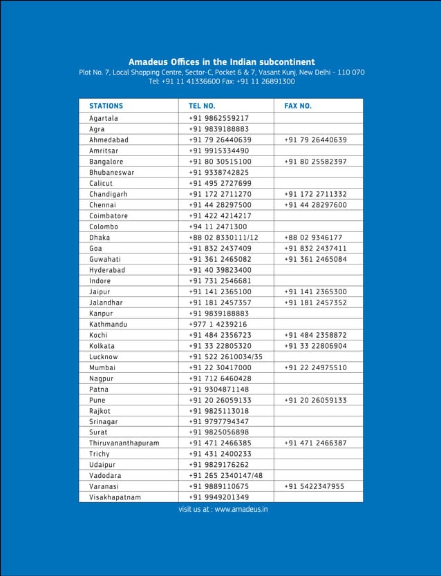 Amadeus Quick Reference Guide | PDF