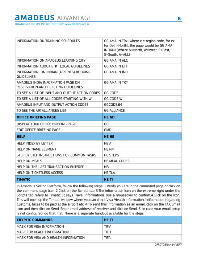 Amadeus Quick Reference Guide | PDF