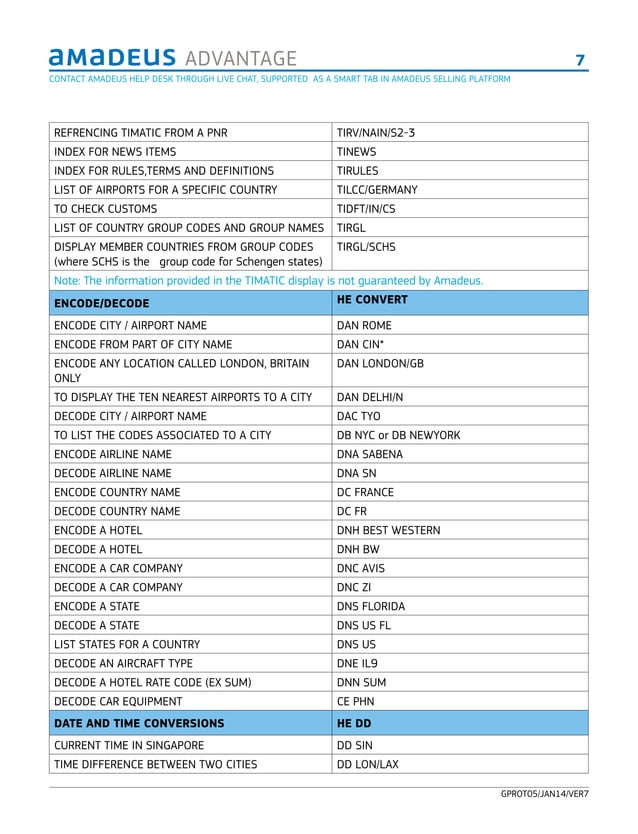 Amadeus Quick Reference Guide | PDF